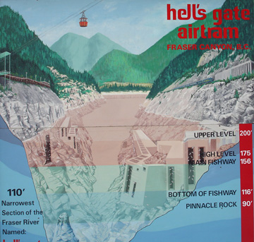 Two RV Gypsies in Canada - Hells Gate - BC